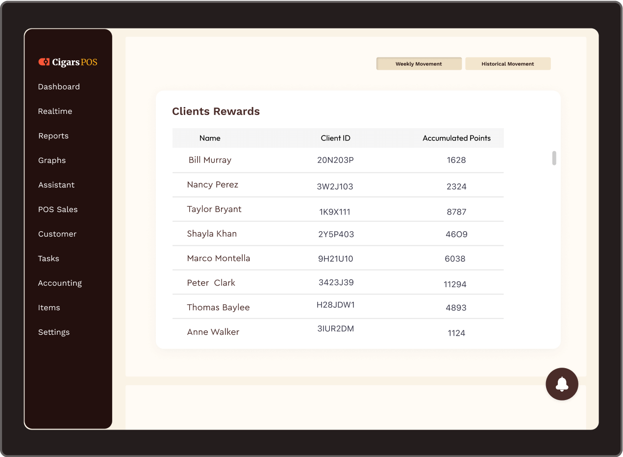 Cigars POS | Point of Sale Solutions for Tobacco Shops